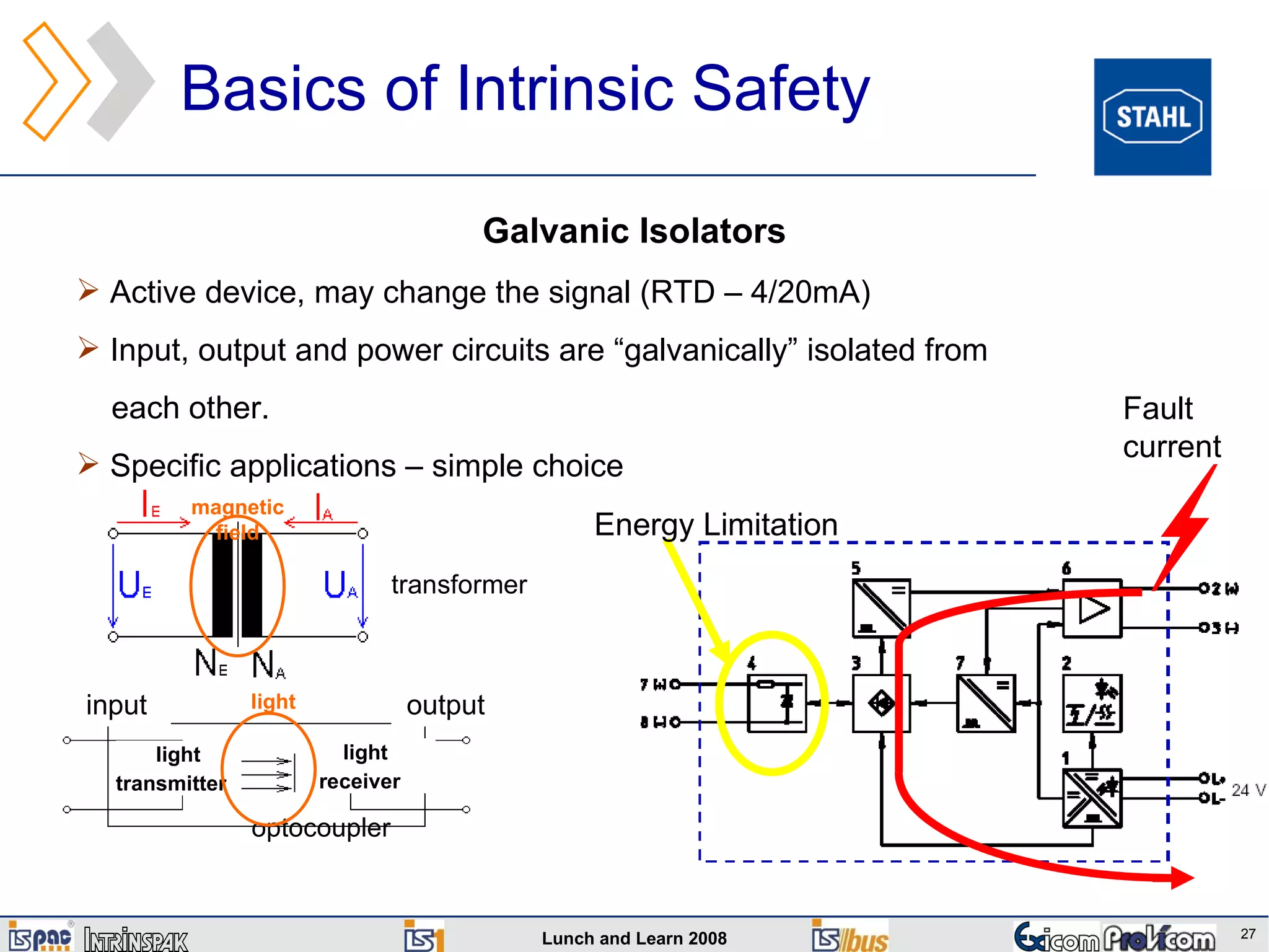 Lunch And Learn Presentation | PPT