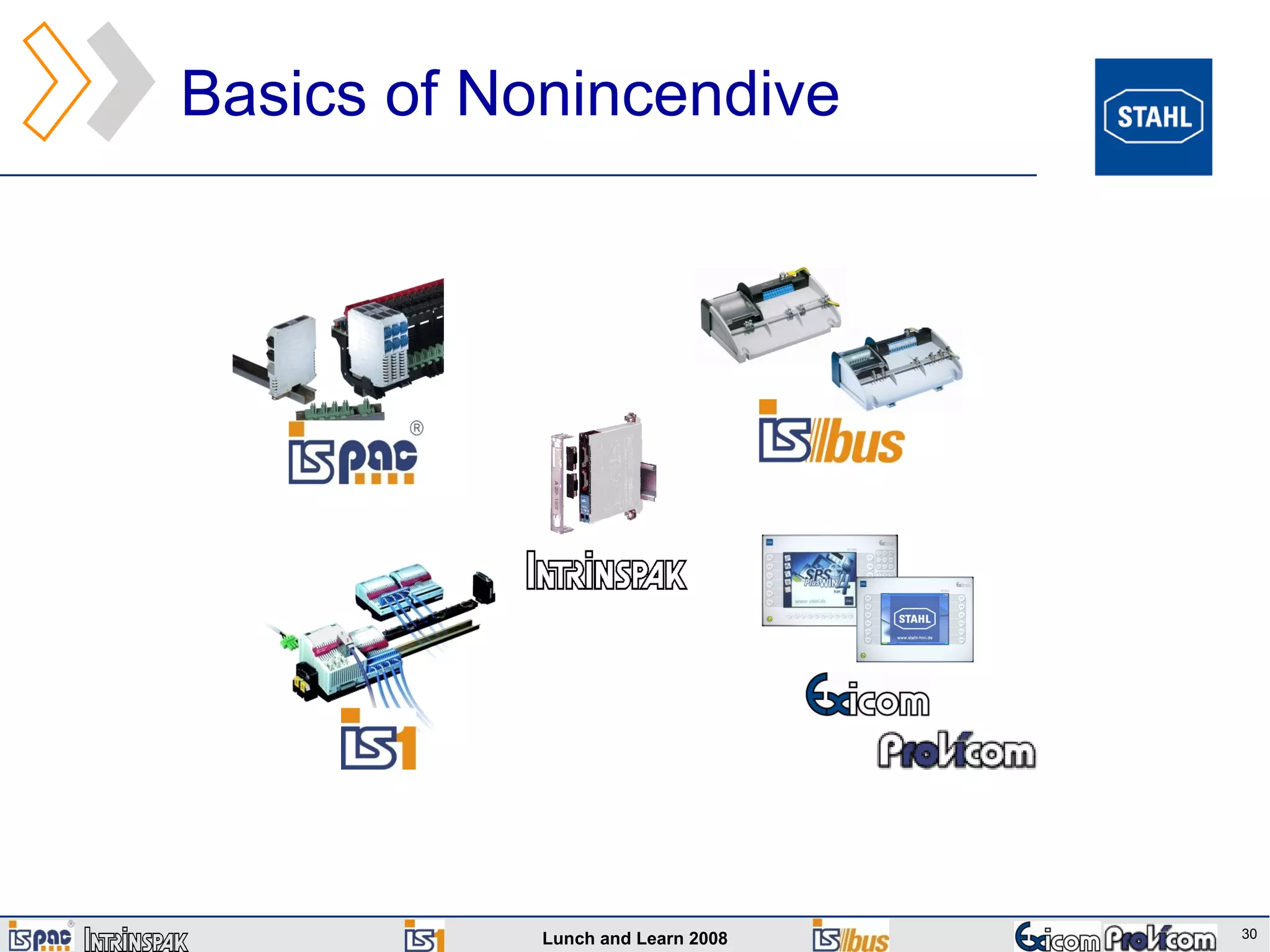 Lunch And Learn Presentation | PPT