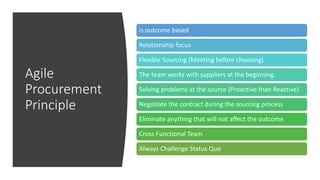 Agile Procurement & Agile Contract | PPTX