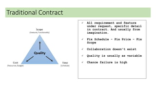 Agile Procurement & Agile Contract | PPTX