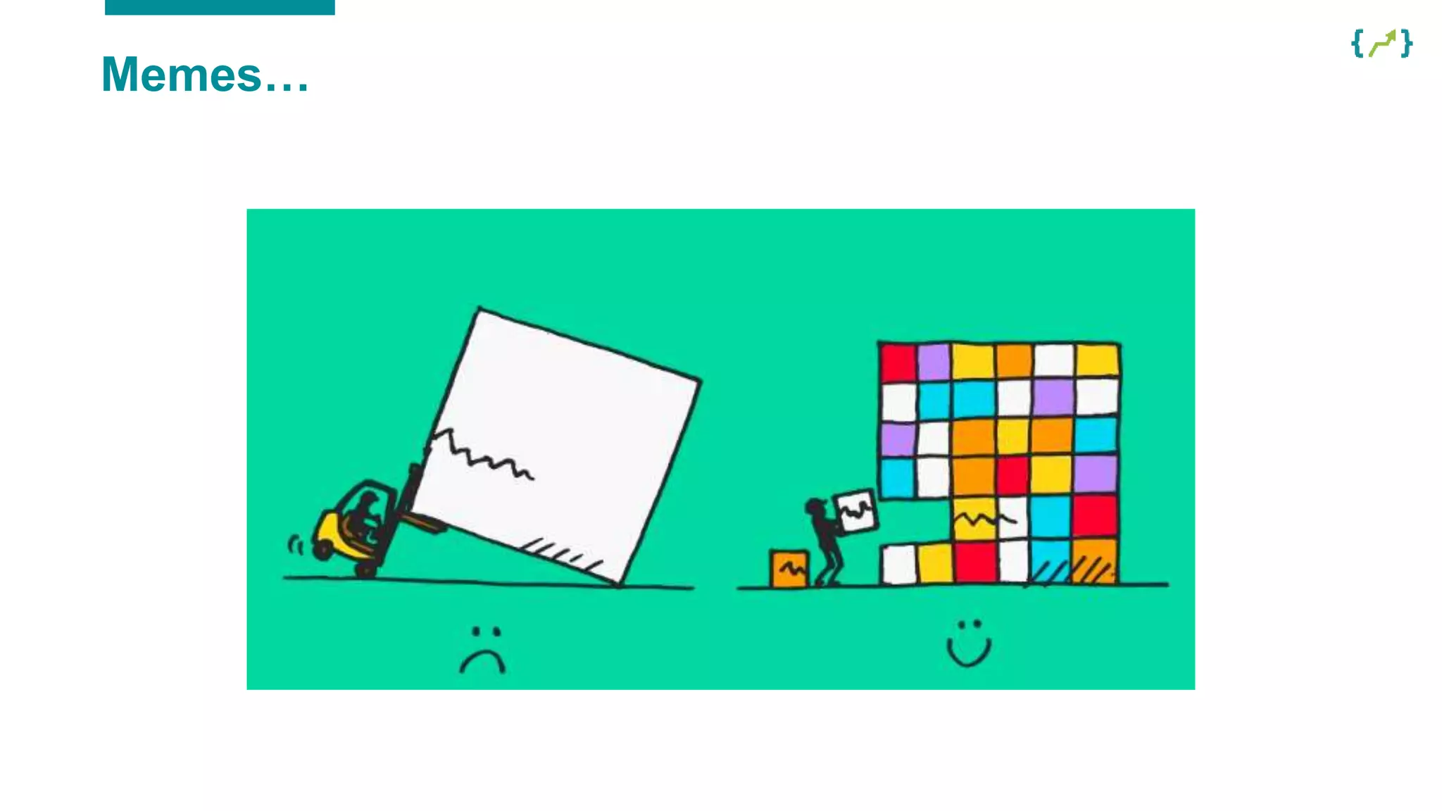 API-led Architecture | PPT