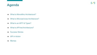 API-led Architecture | PPT