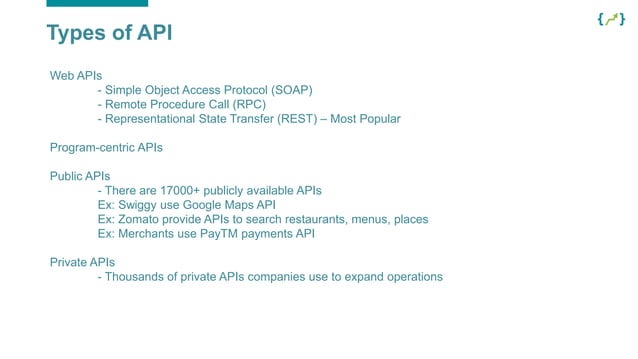 API-led Architecture | PPT