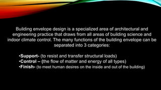 Building Envelope 101: Protechs Restoration Lunch & Learn Series | PPT