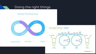 Use Design Principle to Improve code quality | PPTX