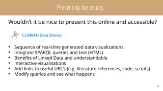 Clariah WP4 dataLegend data stories | PPT
