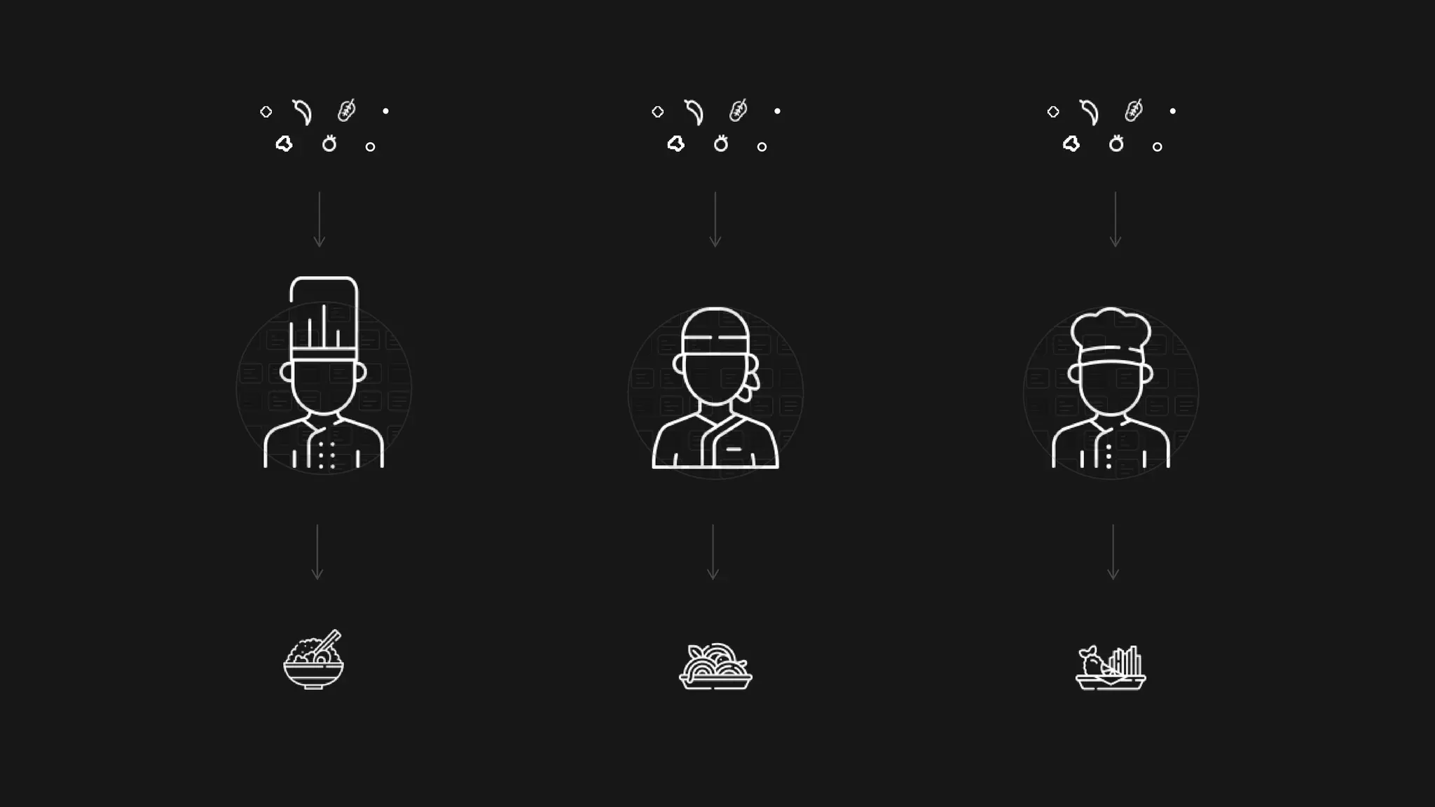 Integrating Artificial Intelligence (AI) with User Experience(UX)/User ...