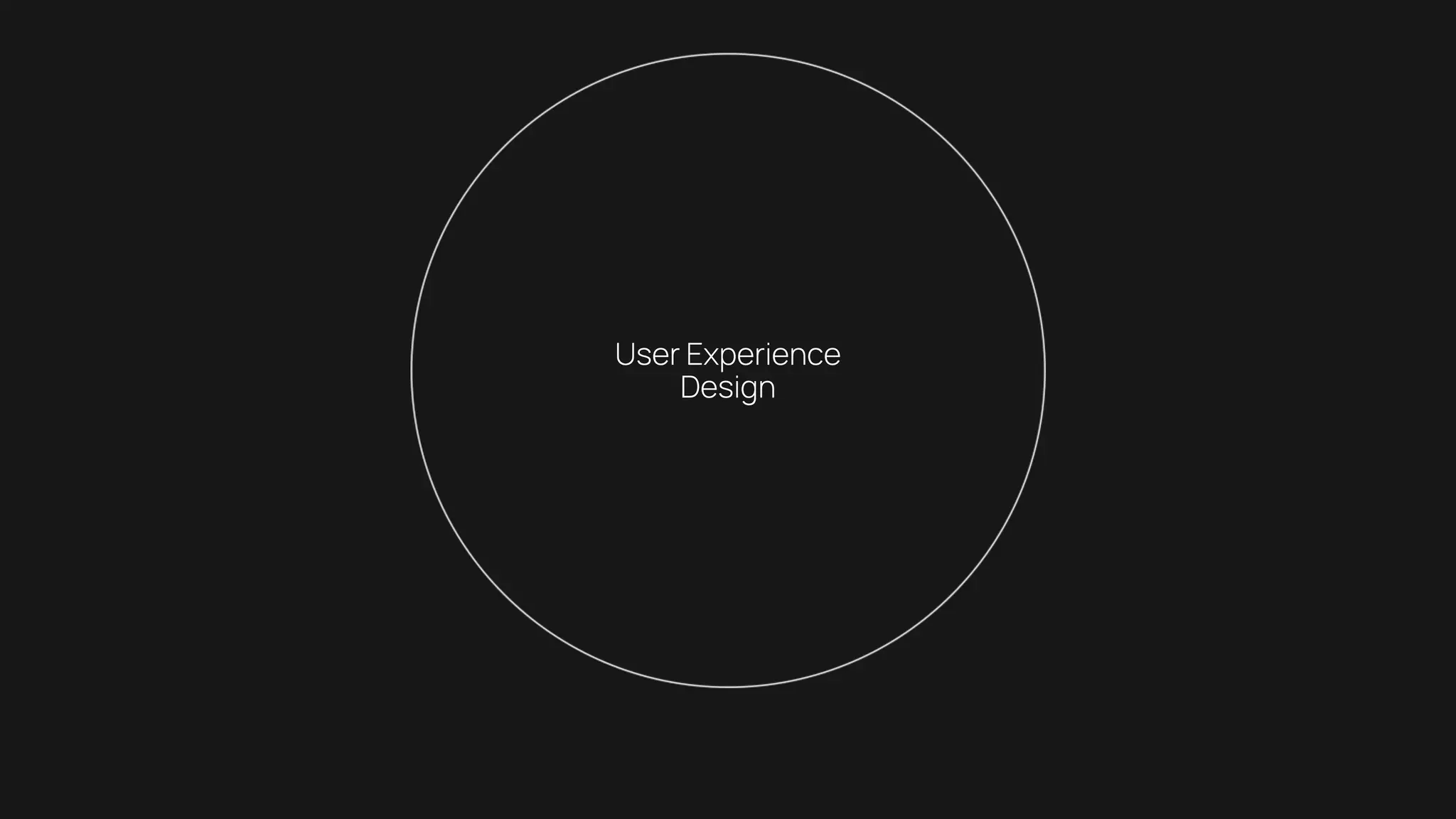 Integrating Artificial Intelligence Ai With User Experienceuxuser Interfaceui Design