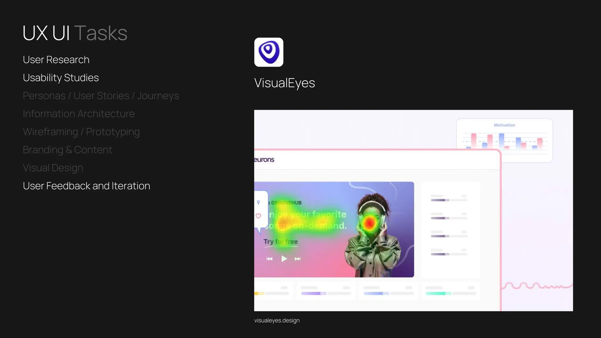 Integrating Artificial Intelligence (AI) with User Experience(UX)/User Interface(UI) Design | PPTX