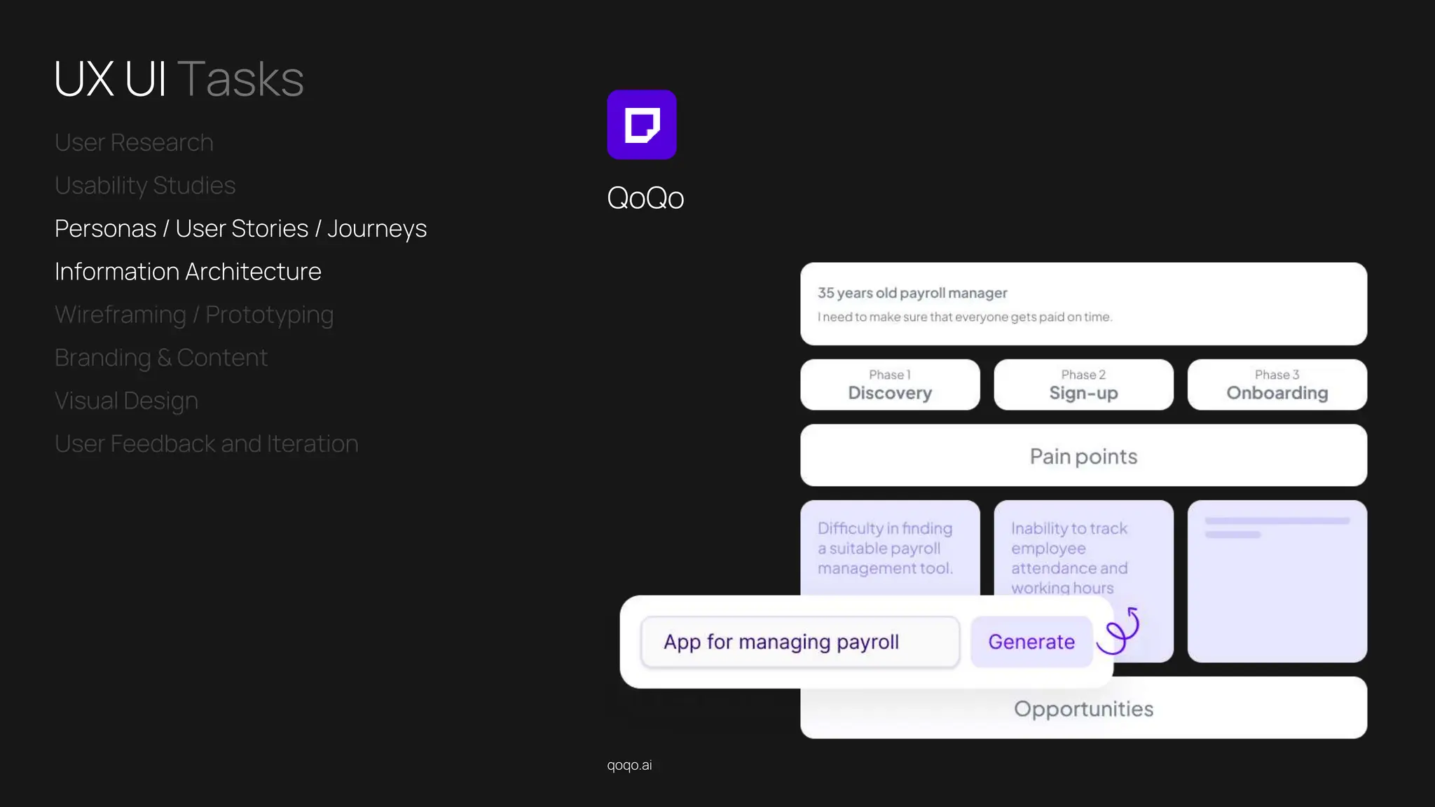 Integrating Artificial Intelligence (AI) with User Experience(UX)/User Interface(UI) Design | PPTX