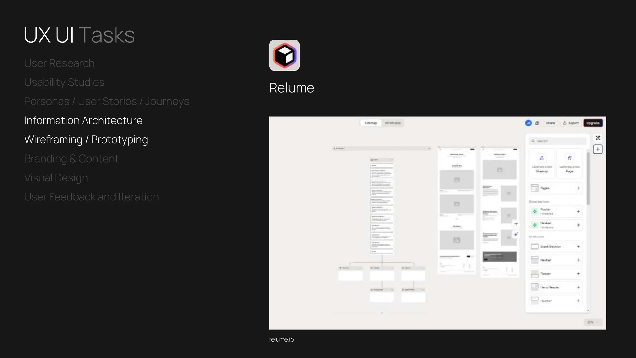 Integrating Artificial Intelligence (AI) with User Experience(UX)/User Interface(UI) Design | PPTX