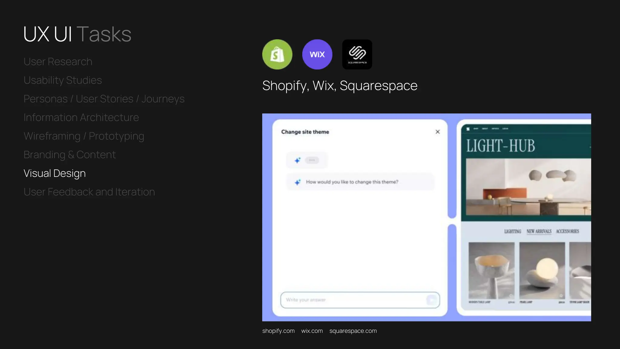 Integrating Artificial Intelligence (AI) with User Experience(UX)/User Interface(UI) Design | PPTX