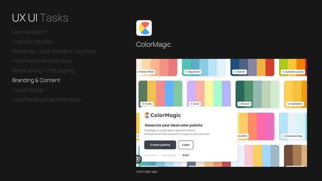 Integrating Artificial Intelligence (AI) with User Experience(UX)/User Interface(UI) Design | PPTX