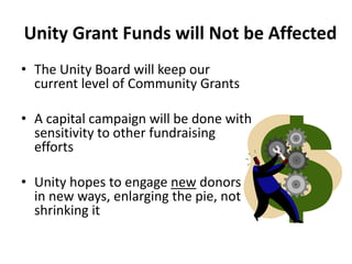 What's next for Unity? | PPTX