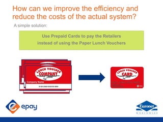 Lunch Vouchers Epay Presentation (Dl) | PPT