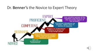 Lunch with a theorist | PPTX