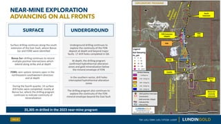 Lundin Gold March 2024 Corporate Presentation - PDAC v1.pdf