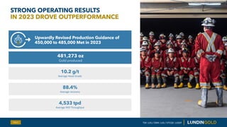 Lundin Gold March 2024 Corporate Presentation - PDAC v1.pdf