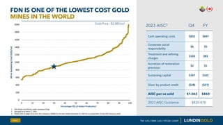 Lundin Gold March 2024 Corporate Presentation - PDAC v1.pdf