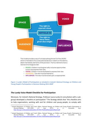 lundy_model_of_participation.pdf