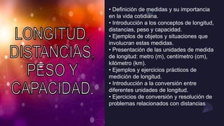 Tema de longitud , distancia y peso y capacidad | PPTX