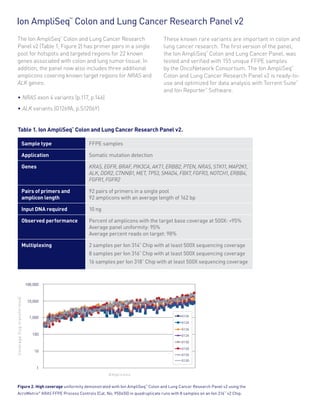 Lung-Colon-Lung-Fusion-Panel- Flyer.pdf