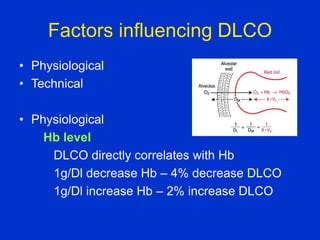 Lung-Diffusion-Capacity.ppt