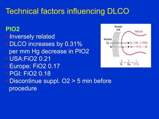 Lung-Diffusion-Capacity.ppt