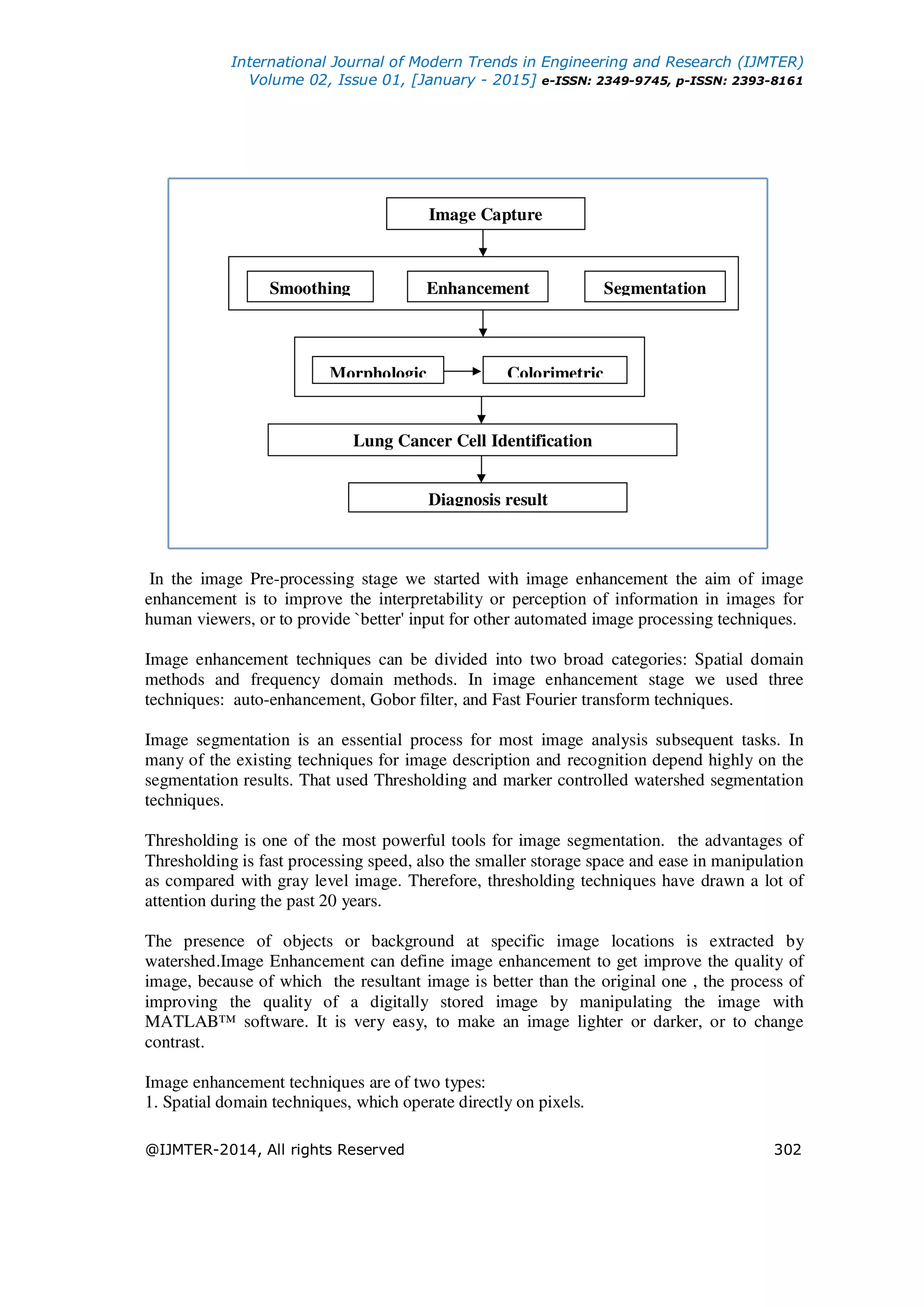 Lung Nodule Detection System Pdf