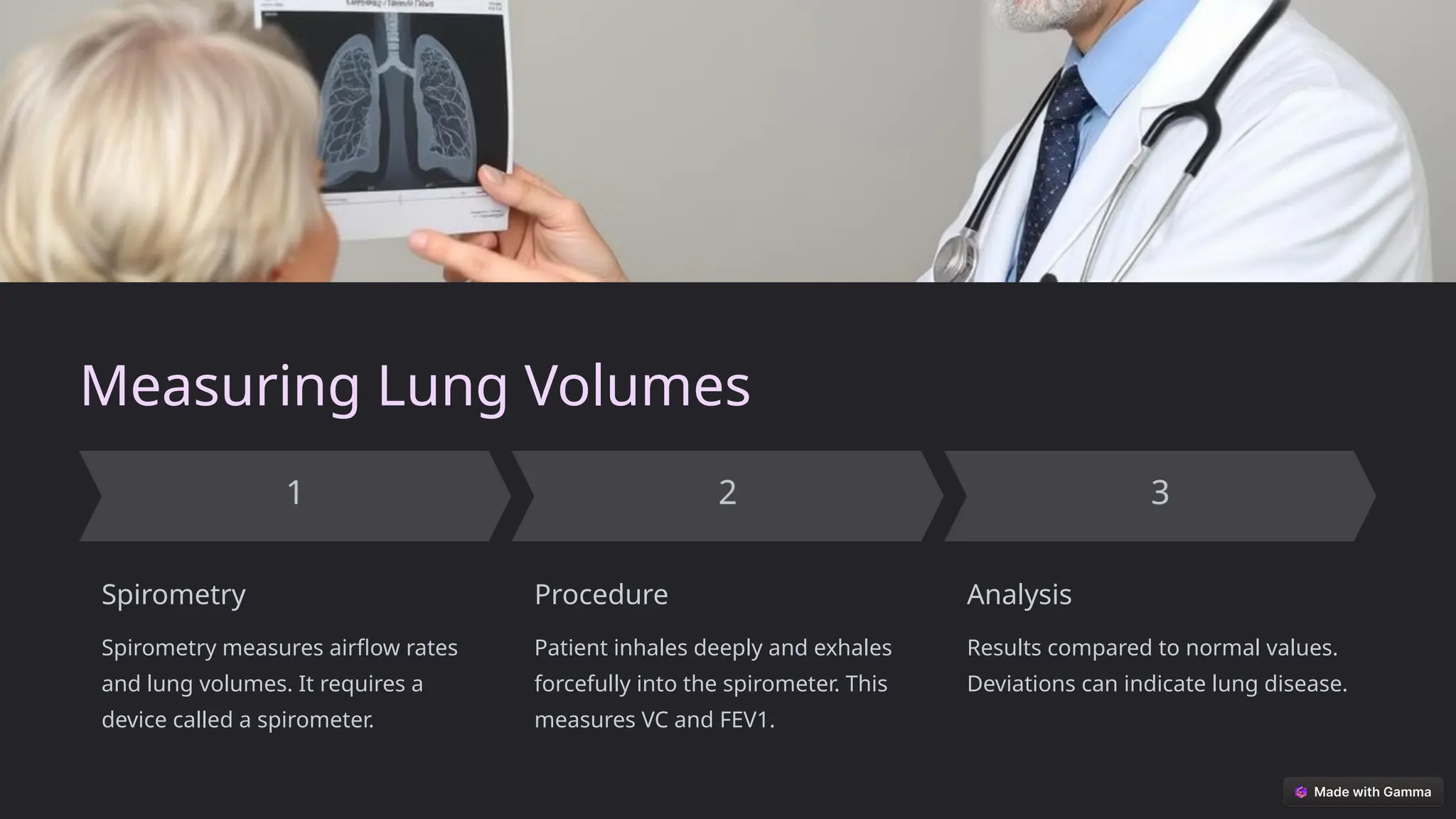 Lung-Volumes-and-Capacities-An-Overview.pptx