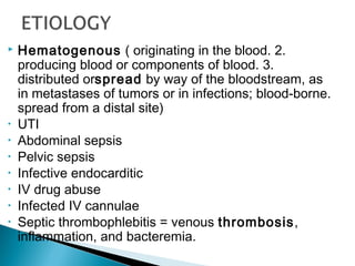 Lung abscess | PPT