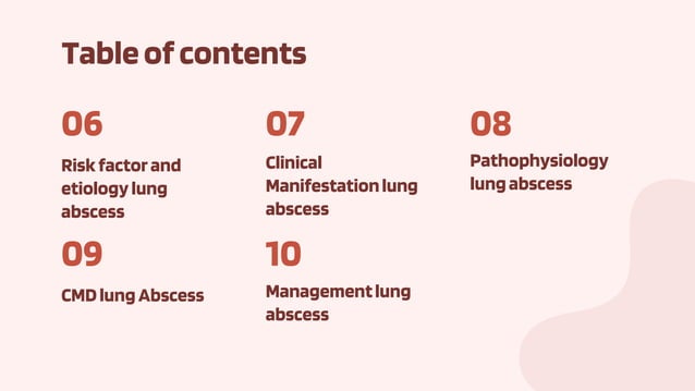 LUNG ABSCESS.pptx | Lung and Respiratory Health | Diseases and Conditions