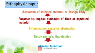 LUNG ABSCESS Presentation heart related disease.pdf