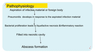 lung Abscess[2].pptx