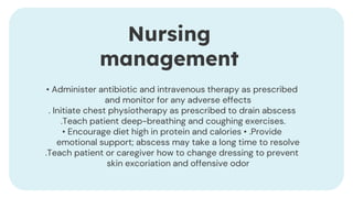 lung Abscess[2].pptx