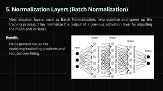 Lung cancer Detection with AIML in Healthcare sector.PPT