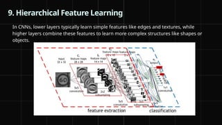 Lung cancer Detection with AIML in Healthcare sector.PPT