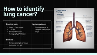 Lung cancer Detection with AIML in Healthcare sector.PPT