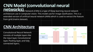 Lung cancer Detection with AIML in Healthcare sector.PPT