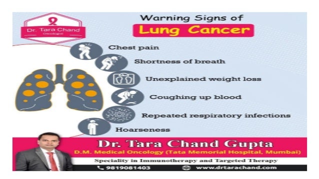 Lung Cancer.pdf