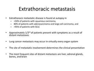 Lung Cancer.pptx