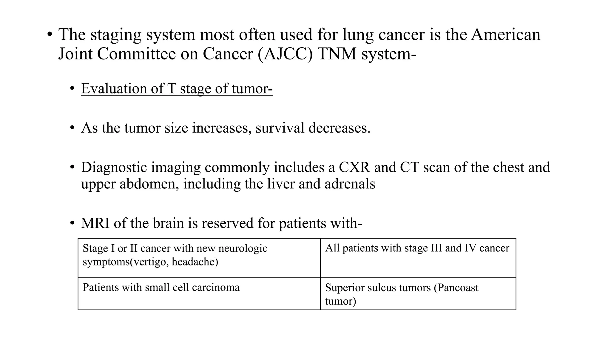 Classification and staging of Lung Cancer.pptx