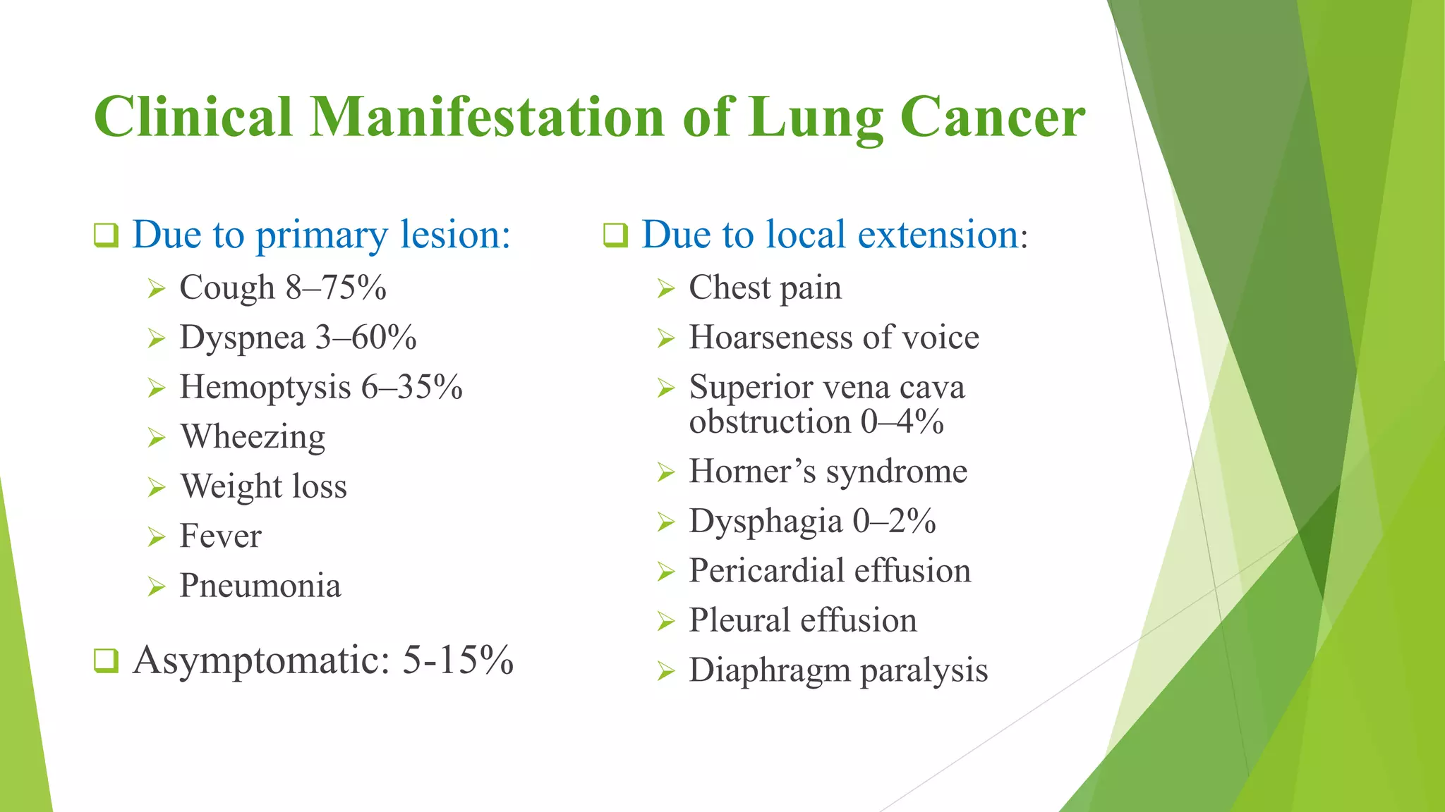Lung Cance April18 Ppt
