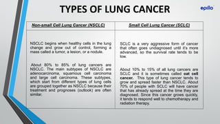 Lung Cancer Awareness By Epillo Health Systems | PDF