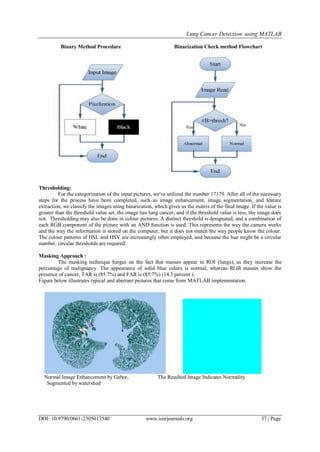 Lung cancer detection.pdf