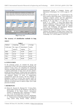 Lung cancer disease analyzes using pso based fuzzy logic system | PDF