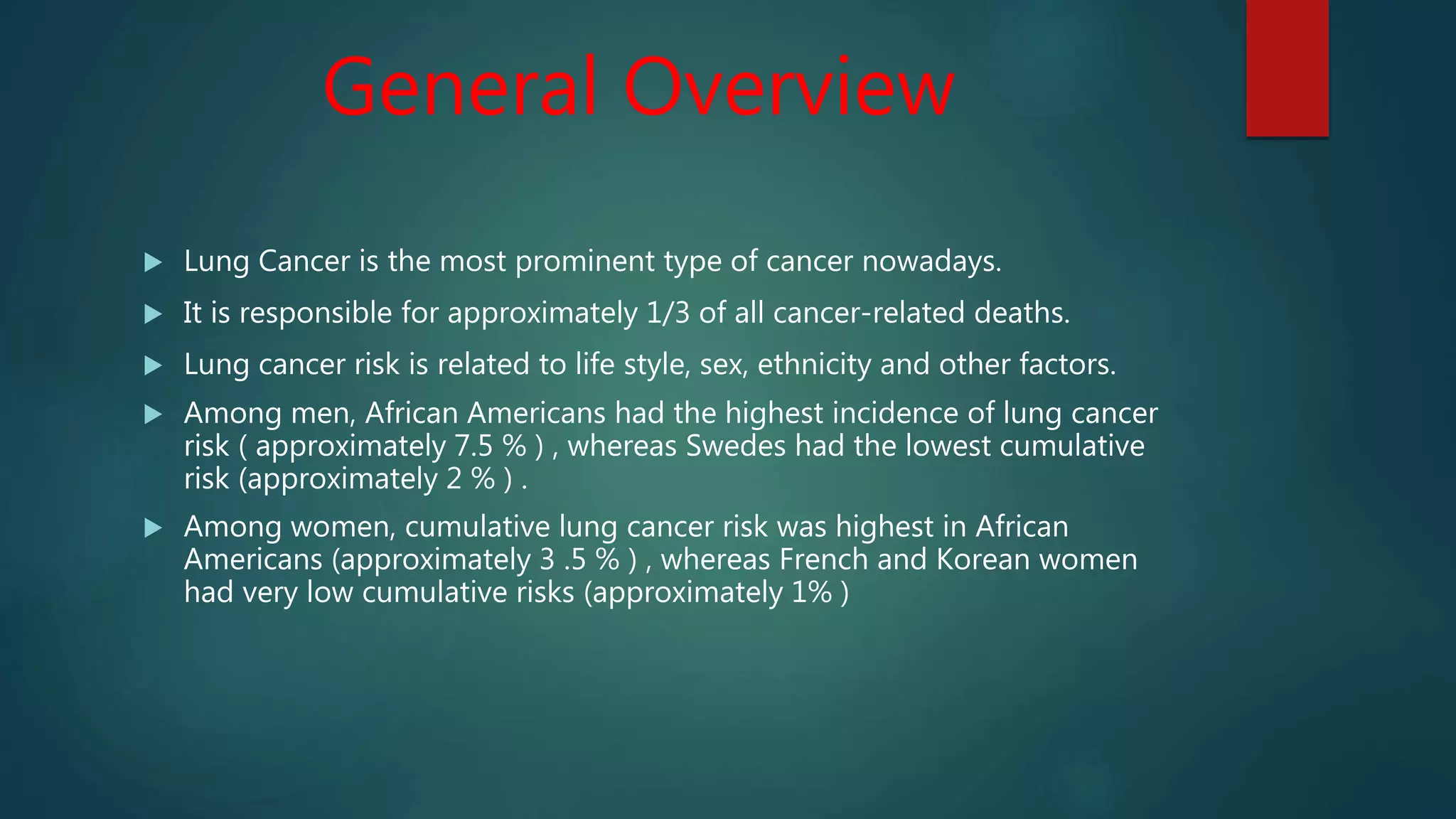 Lung cancer | PPTX