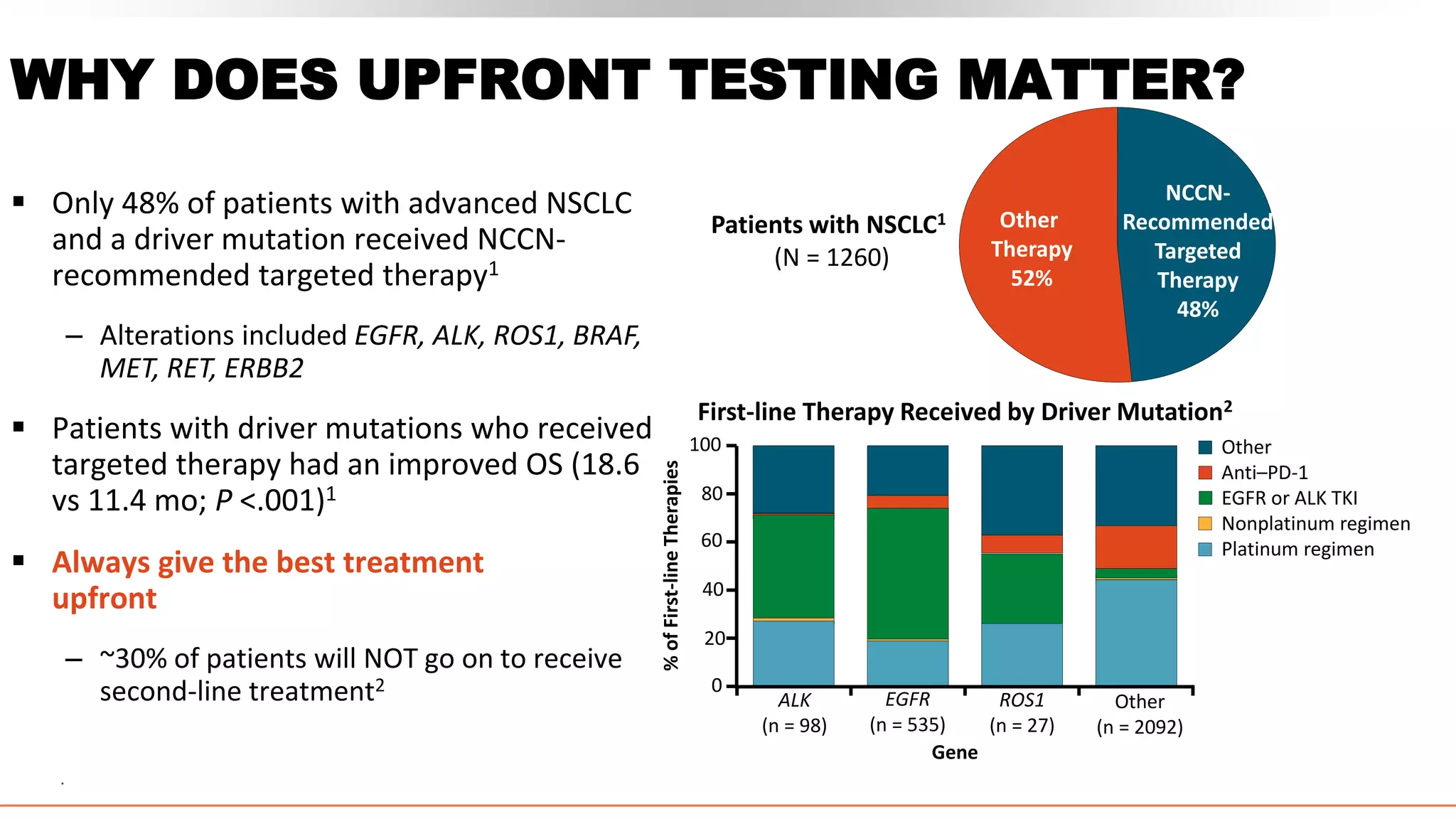 lung cancer ppt.pptx