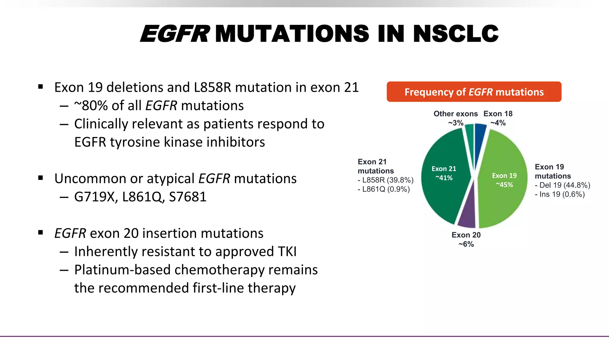 lung cancer ppt.pptx