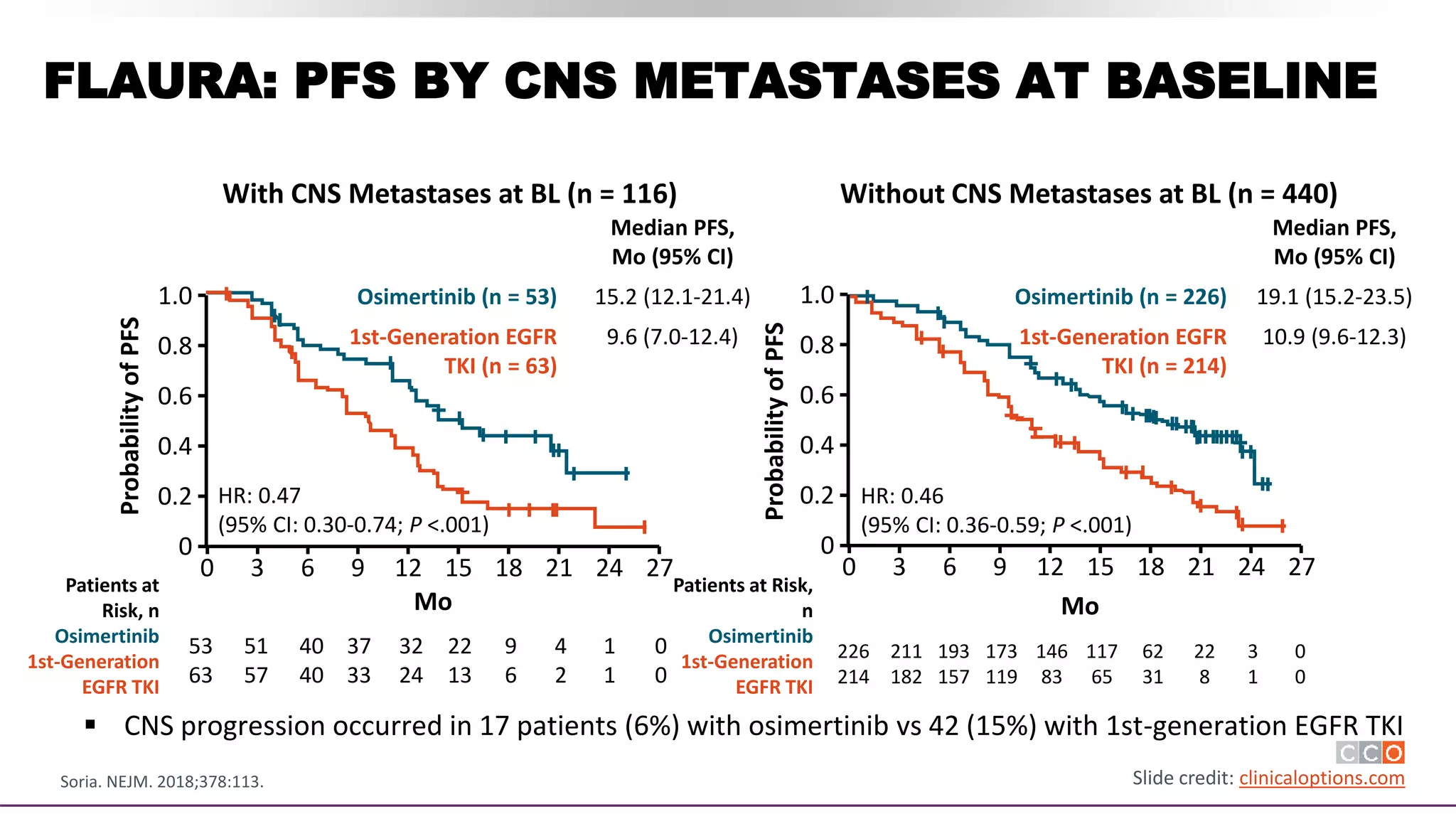 lung cancer ppt.pptx